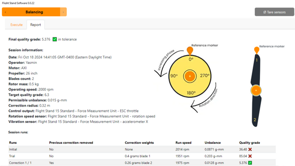Propeller Balancing Info Sheet and Tutorials - Tyto Robotics