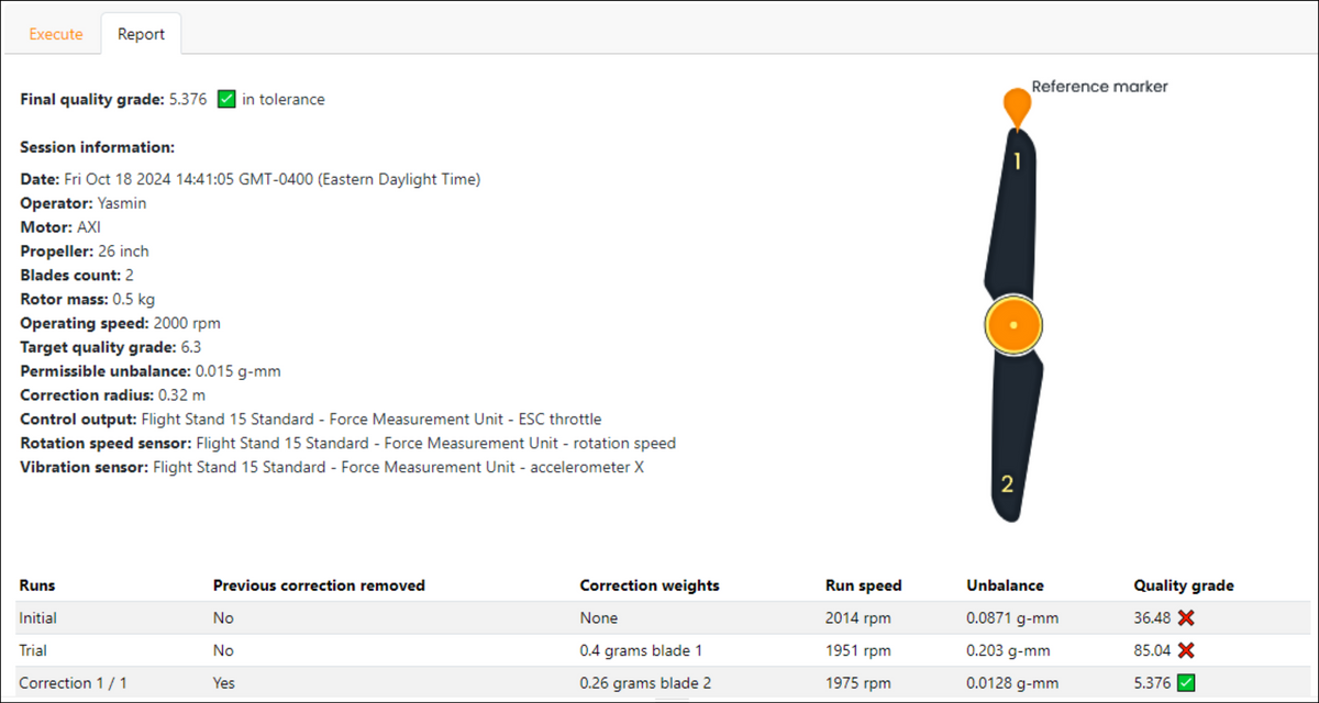 Propeller Balancing - Tyto Robotics