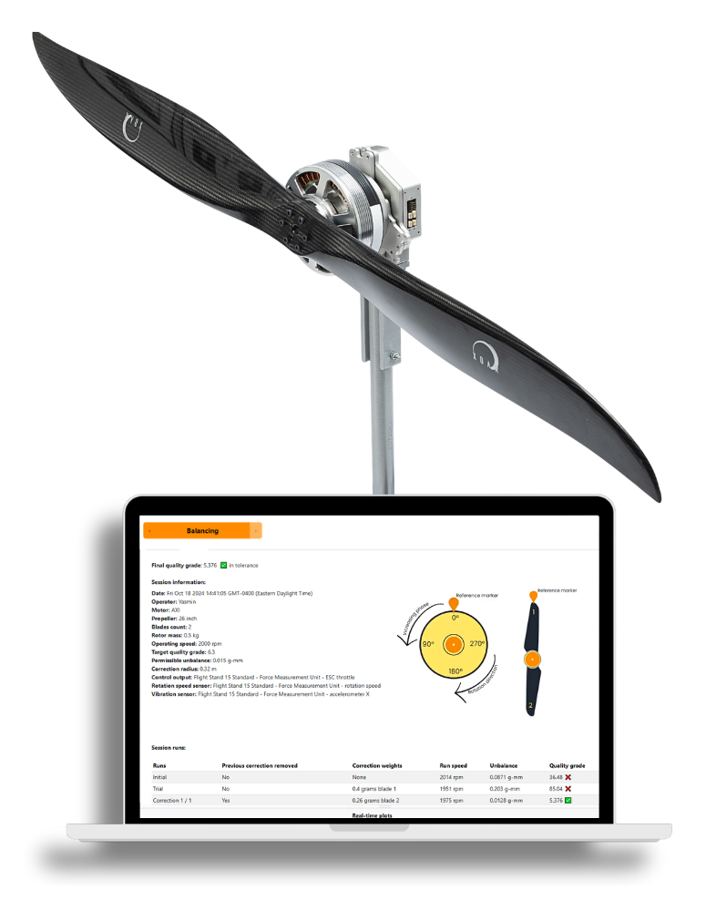 How To Calculate And Measure Propeller Thrust Tyto Robotics 8855