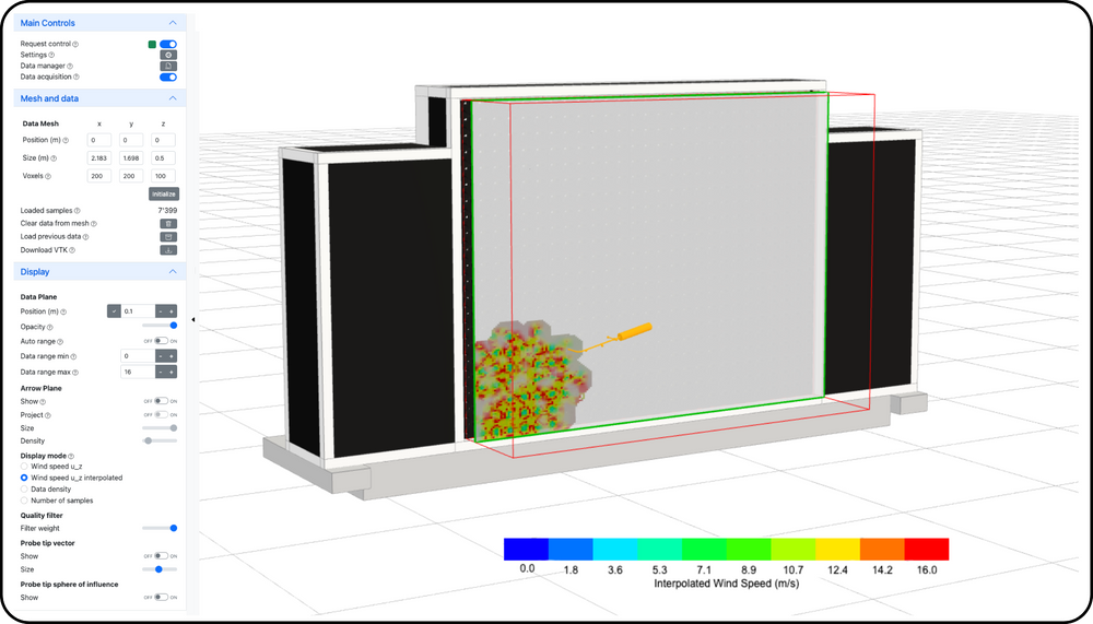 WindProbe 3D - Wind Flow Measurement System - Tyto Robotics
