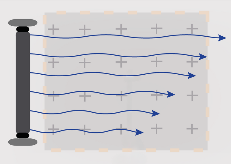 Wind Walls for Flow Generation - Tyto Robotics